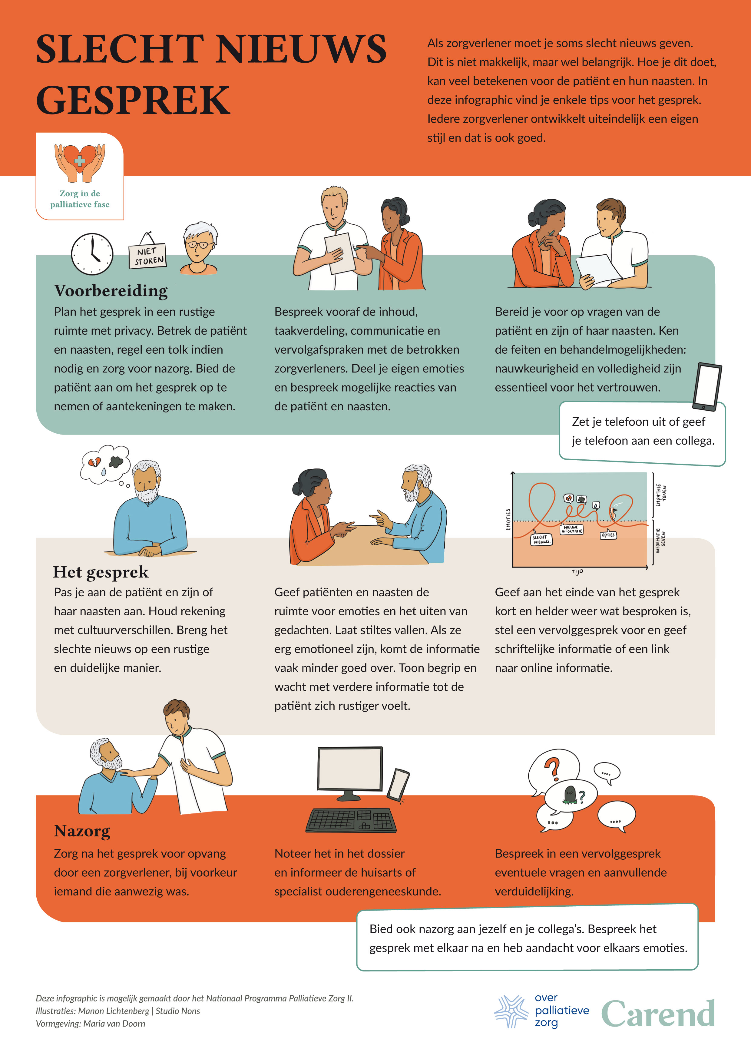 Download hier de nieuwe infographic